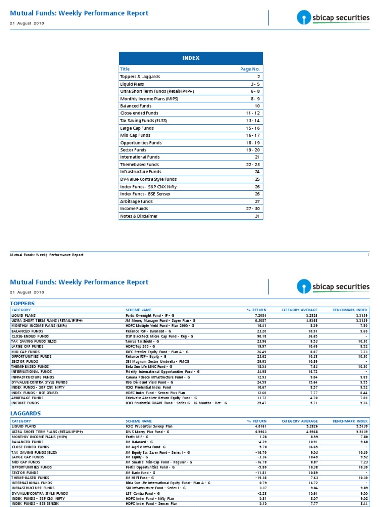 Weekly Performance Report 210810 | PDF | Finance & Money Management