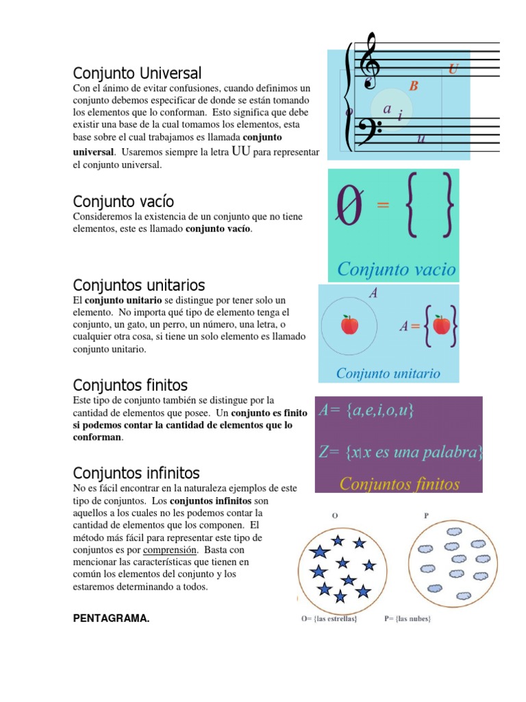 Conjunto Universal | PDF | Conjunto (Matemáticas) | Notación musical