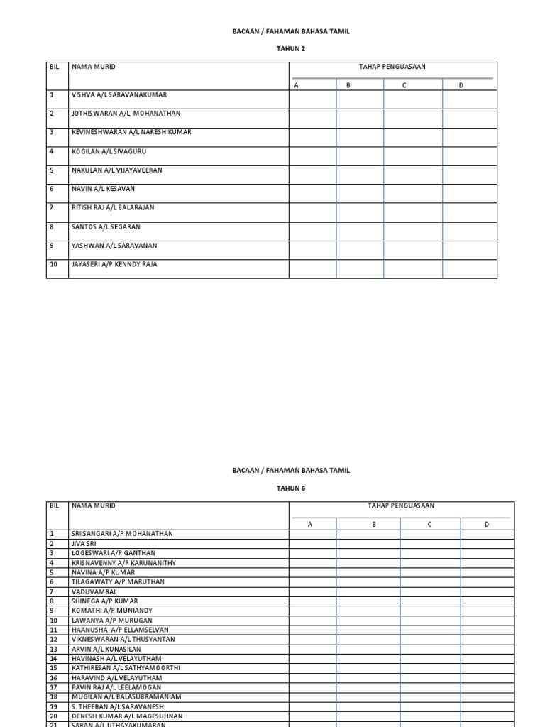 Bacaan Pagi Jadual Data | PDF