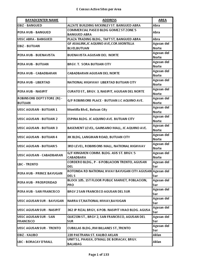 Bayad Center | PDF | Philippines | Business