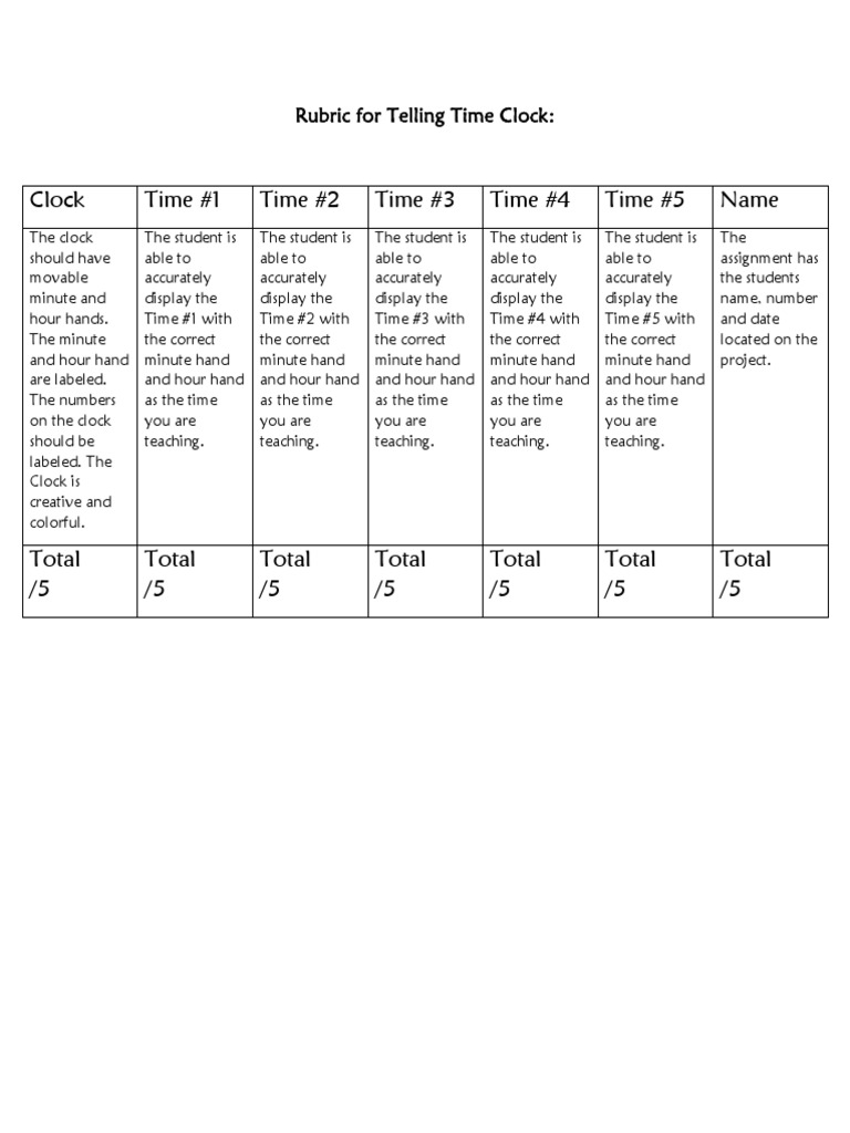 Telling Time Clock Project Rubric | PDF | Language Arts & Discipline