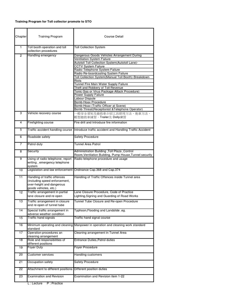 Training Program For Toll Collector Promote To STO | Download Free PDF ...