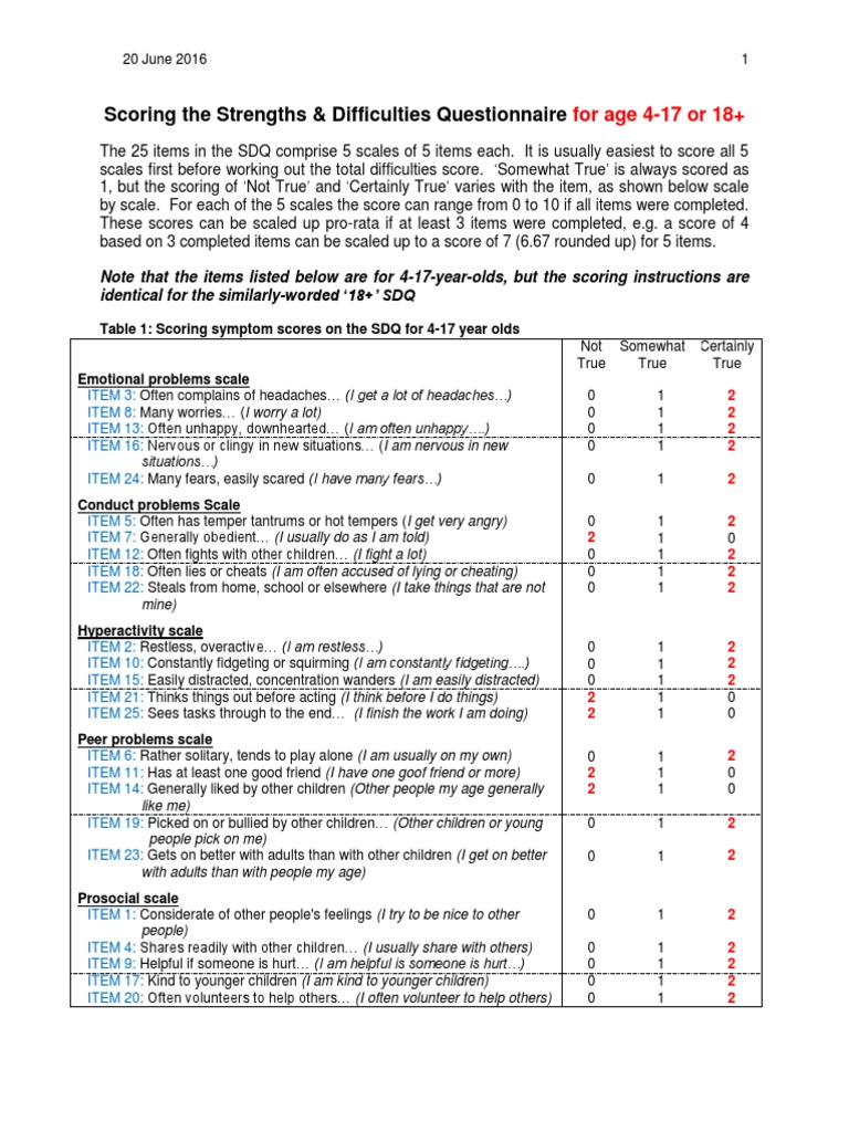 SDQ English (UK) 4-17scoring | PDF | Attention Deficit Hyperactivity ...