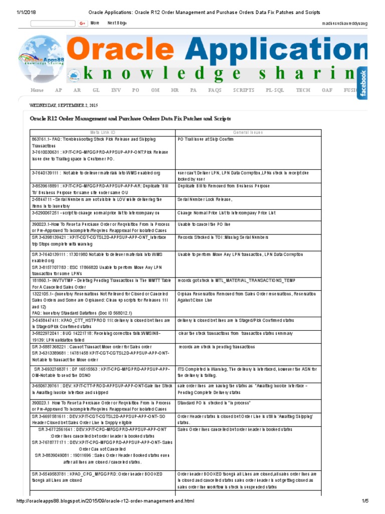 Oracle Applications - Oracle R12 Order Management and Purchase Orders ... Oracle Applications - Oracle R12 Order Management and Purchase Orders ...