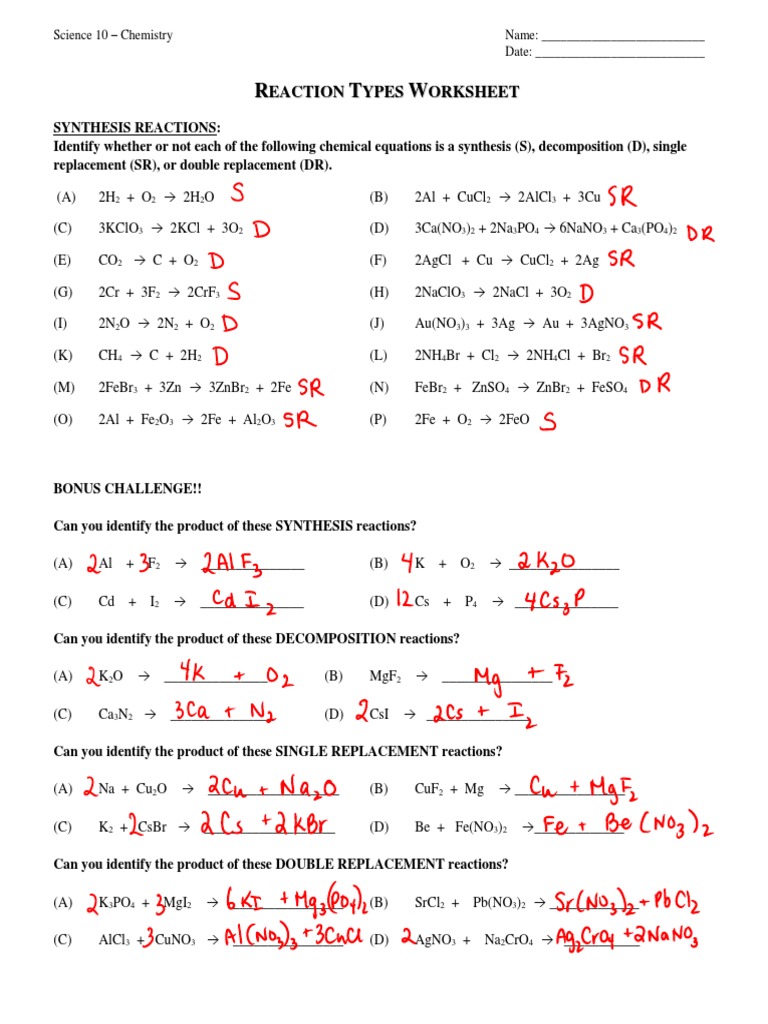 12 - Reaction Types Worksheet Key | PDF