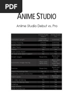 AniMixPlay - Goodbye | PDF | Web 2.0 | Online Services