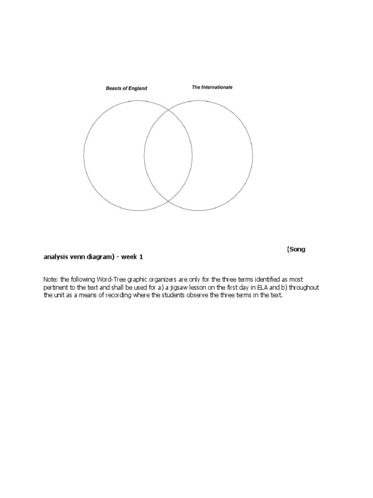 (Song Analysis Venn Diagram) - Week 1 | PDF