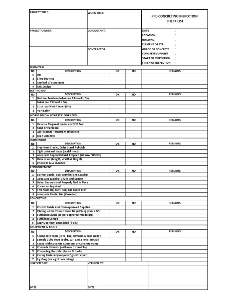 Pre Concreting Checklist | PDF | Concrete | Building