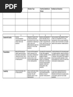 Reporting Rubric | PDF | Rubric (Academic) | Behavior Modification