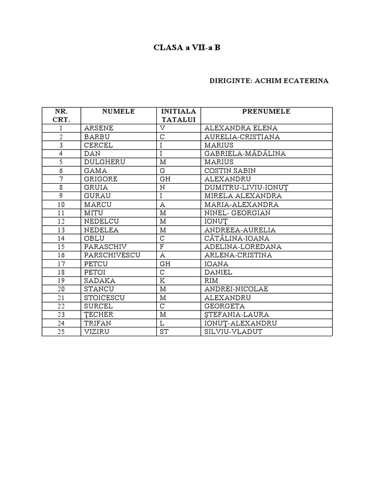Clasa Vii B | PDF