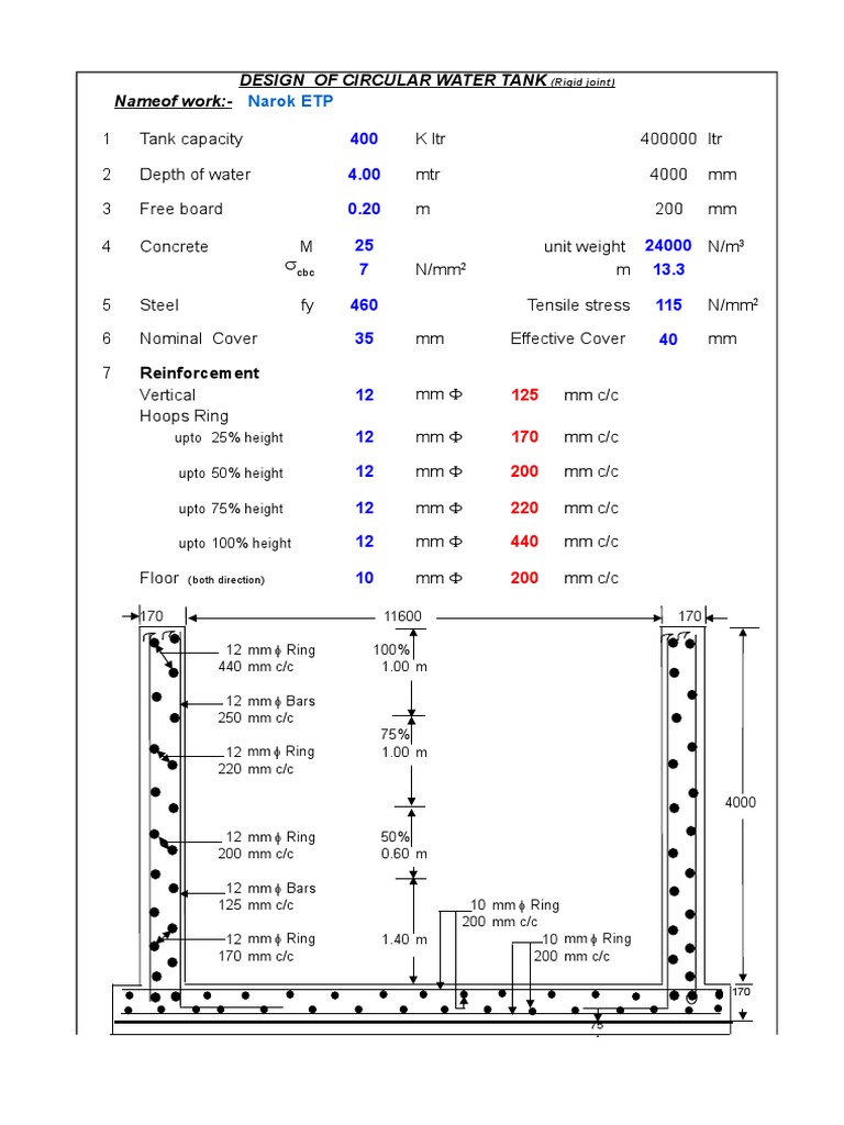 Circular Water Tank Design Details | PDF | Solid Mechanics | Building ...