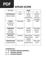 Tabel Skor Pemeriksaan GCS | PDF