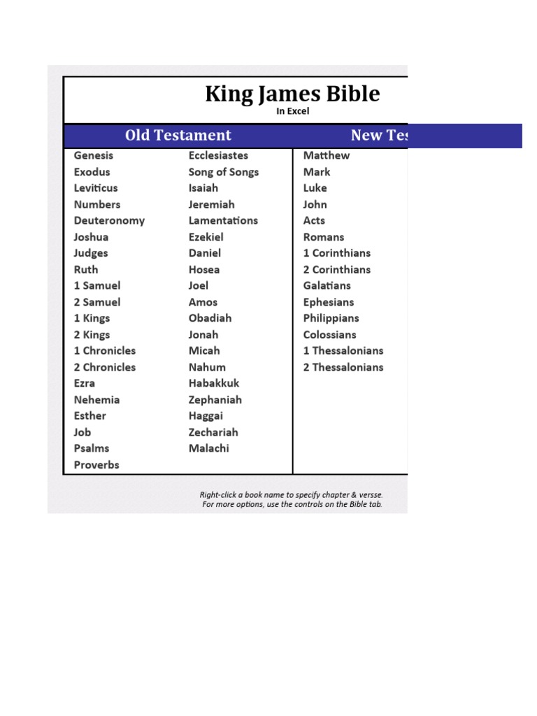 King James Bible | PDF | Ham (Son Of Noah) | Cain And Abel