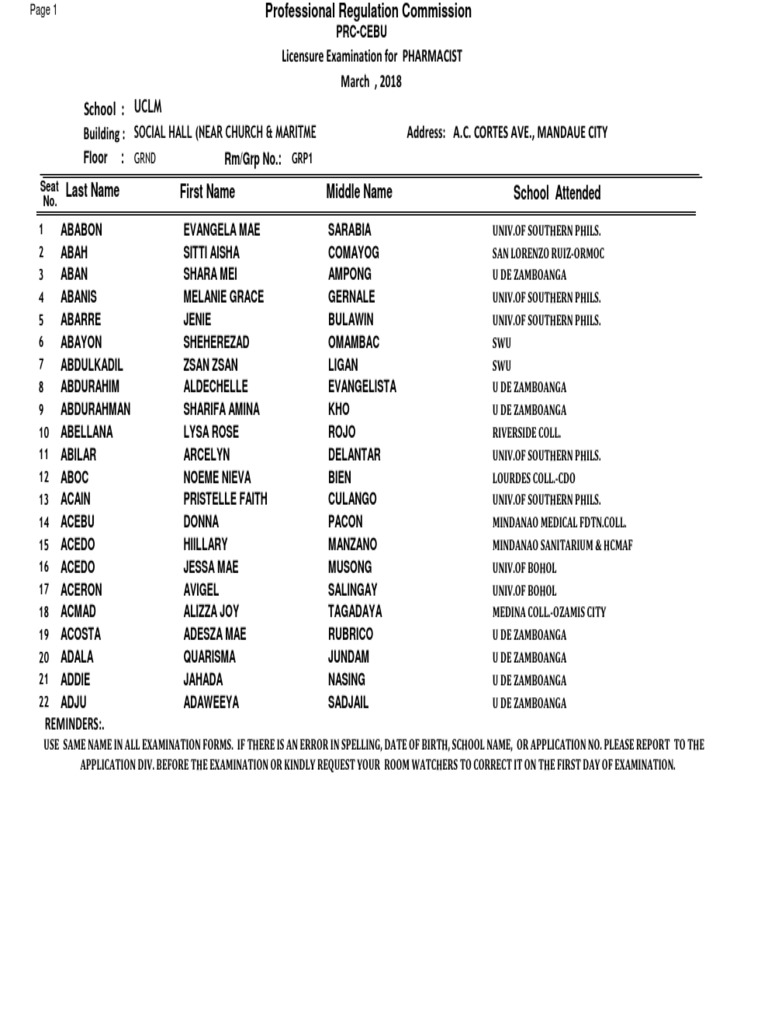 RA PHARMA CEBU Mar2018 PDF | PDF | Business