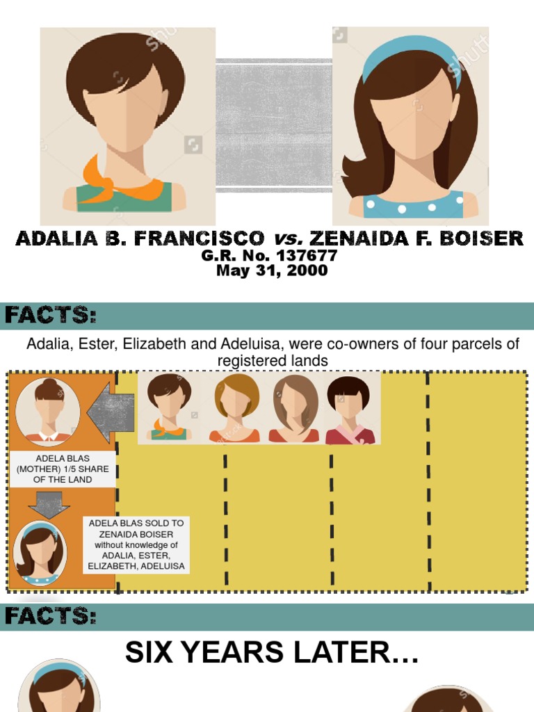 Francisco vs. Boiser (Notification of Legal Redemption) | PDF | Public ...
