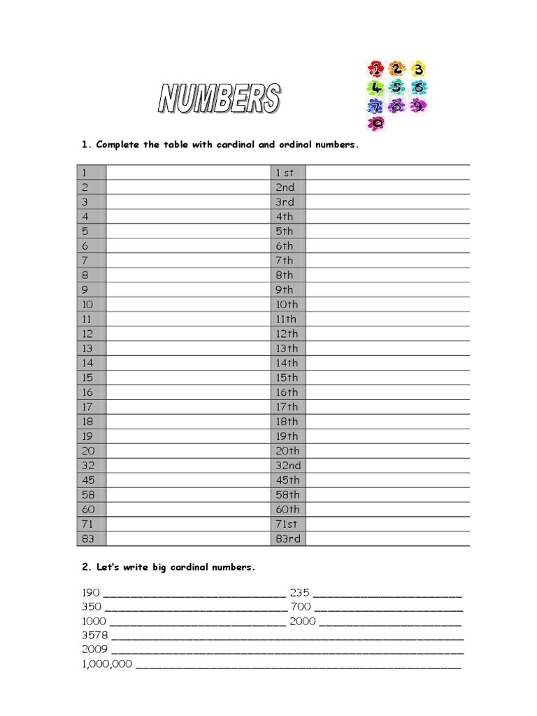 Cardinal and Ordinal Numbers | PDF