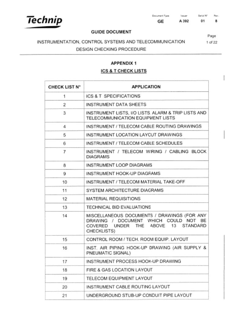 Check List For Instrumentation Design PDF | PDF
