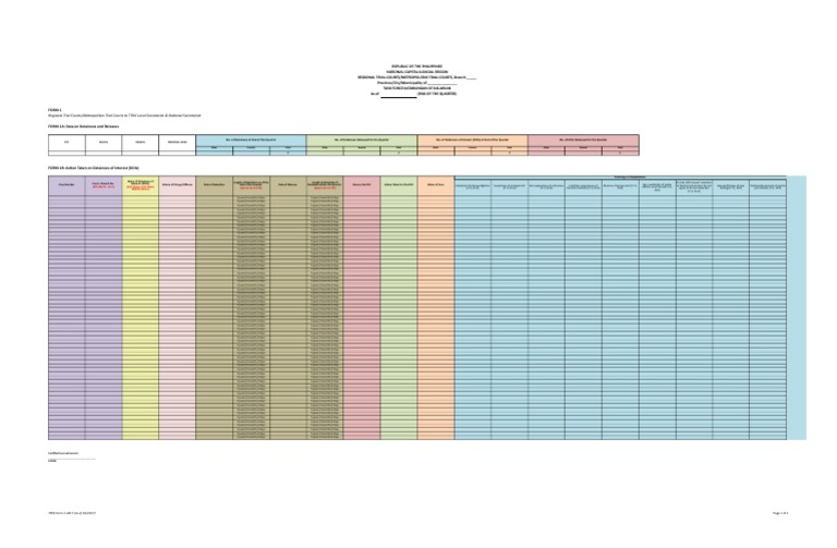 Revised Form 1 TFKK Data On Detainees | PDF | Bail | Legal Procedure