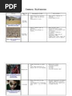 Playcall Sheet Blank Template | PDF | American Football | Sports