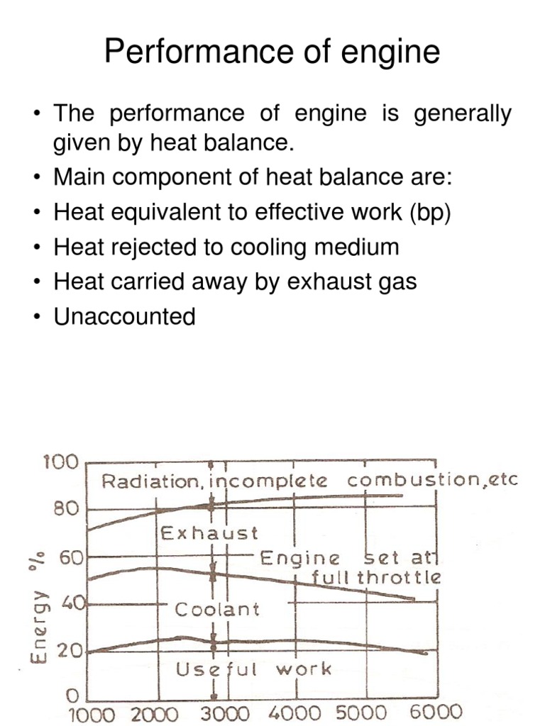 Performance IC | PDF