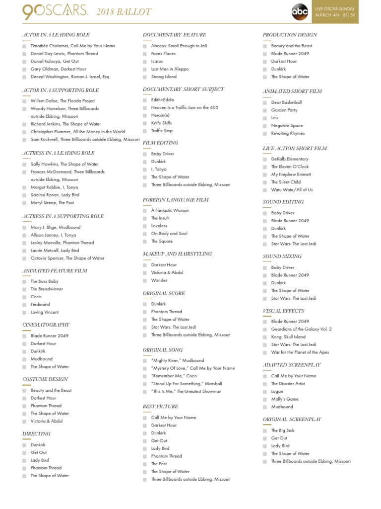 90th Oscars Nomination Ballot | PDF