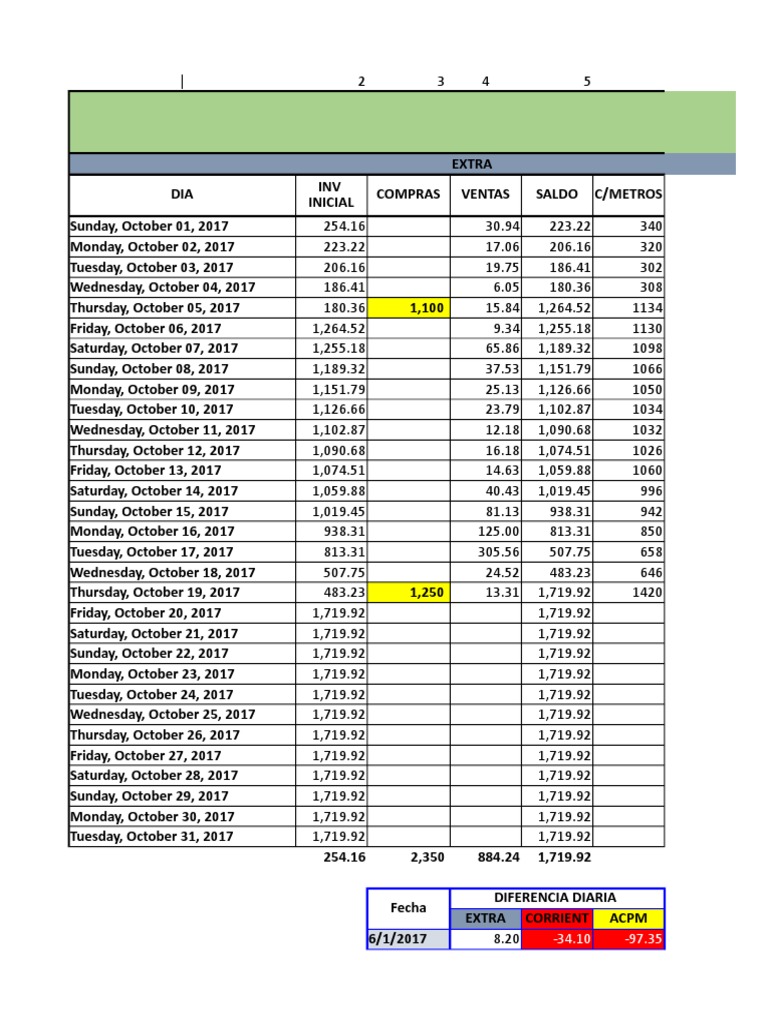Bitacora de Combustible | PDF
