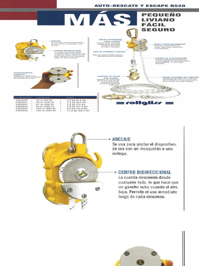 Guía de Inspección Rollgliss R520 | PDF | Tecnología