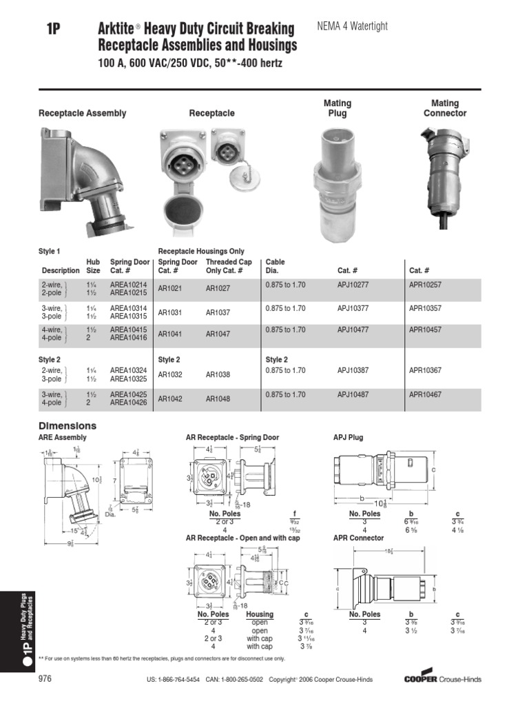 Crouse Hinds Area10425 | Electrical Connector | Ac Power Plugs And Sockets