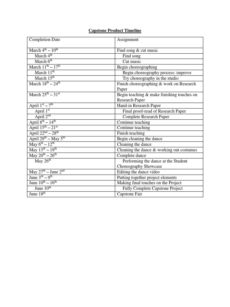 Capstone Project Timeline Overview | PDF | Language Arts & Discipline