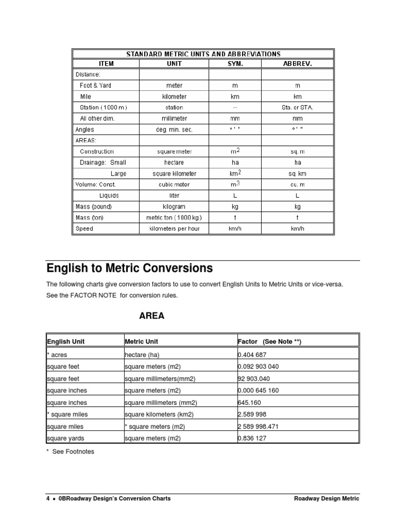 US Imperial-Metric Conversion | PDF