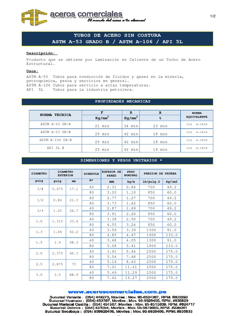 Tabla Tubos De Acero Sin Costura Astm A36 Astm A 106pdf