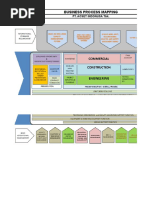 Itp Plastering | PDF | Industrial Processes | Materials