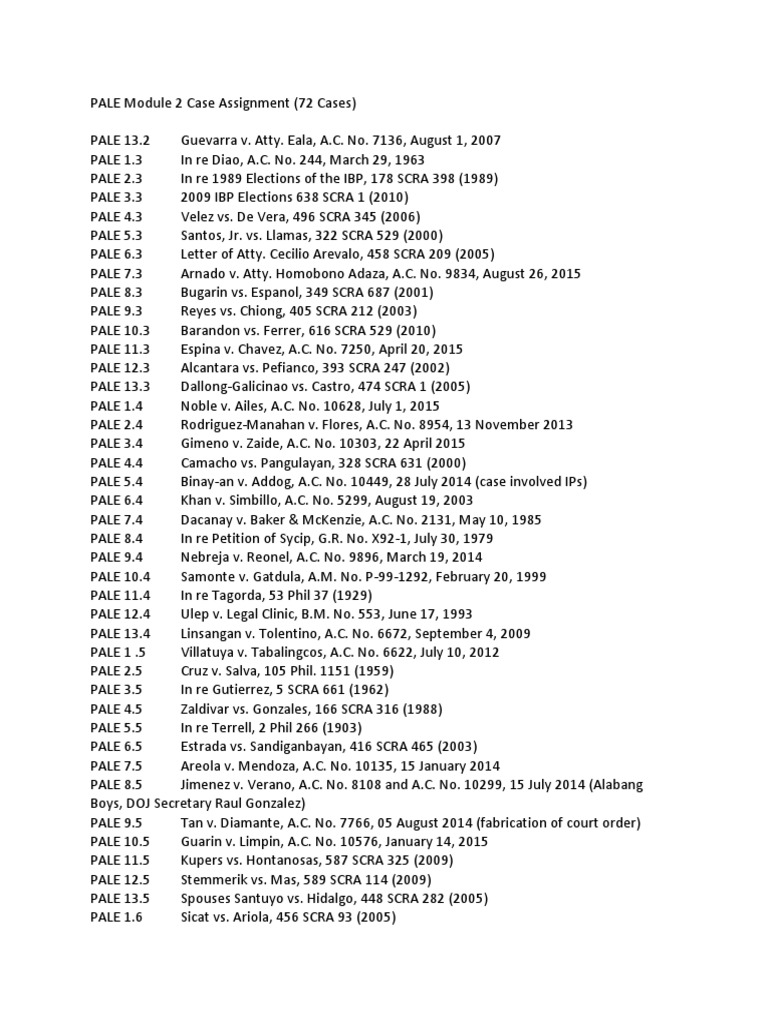 PALE Module 2 Case Assignments Overview | PDF