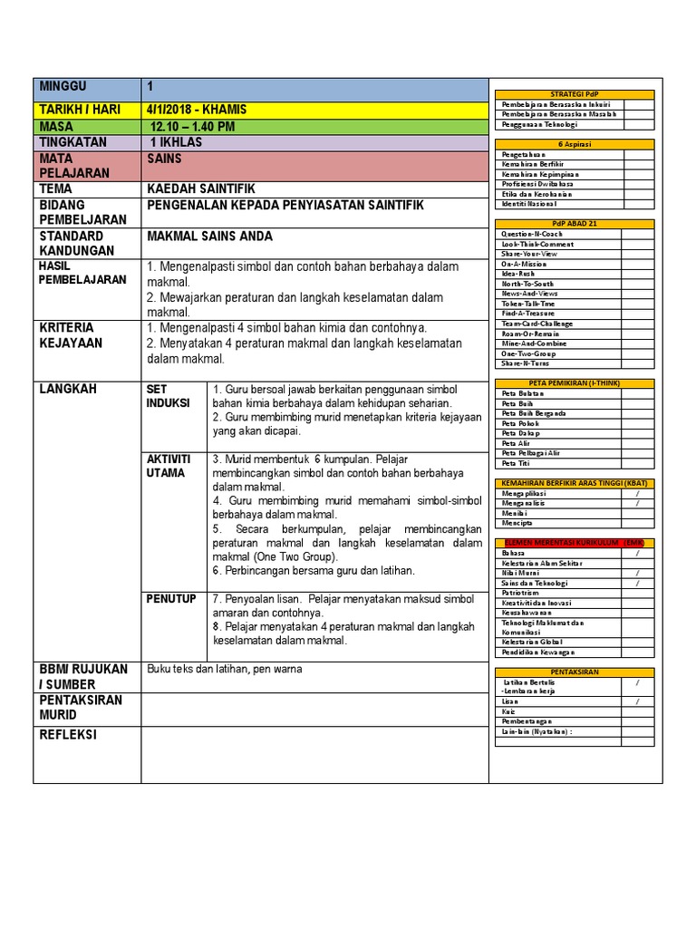 K-1 IKH B1 Simbol Amaran | PDF