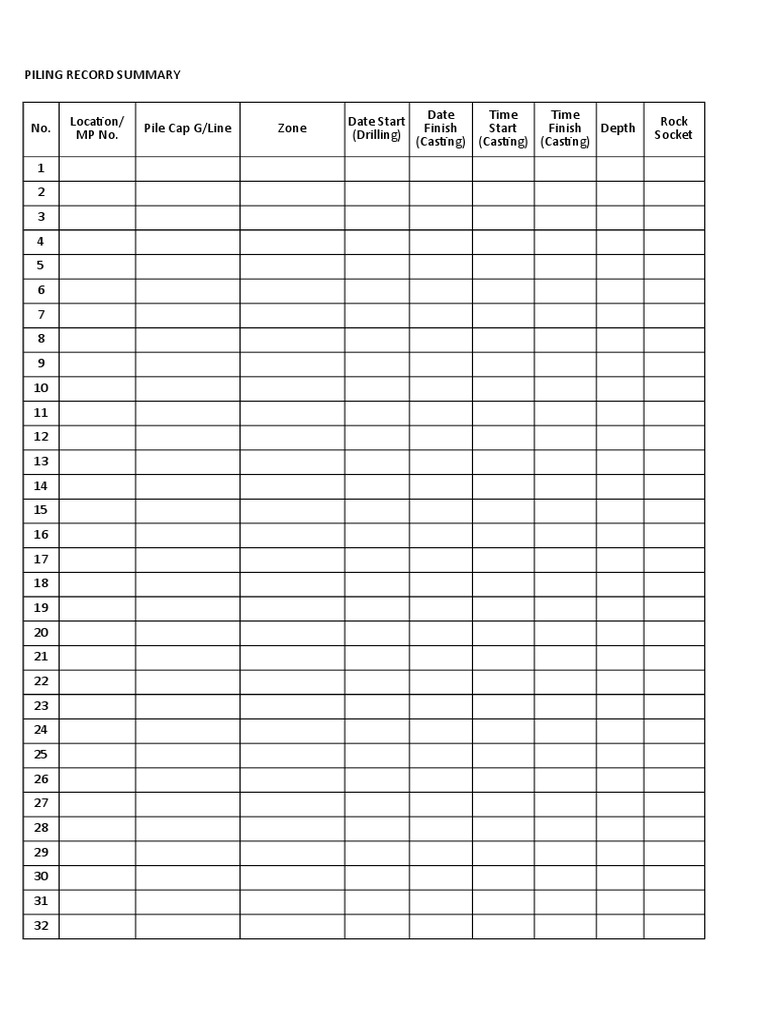 Piling Record Summary