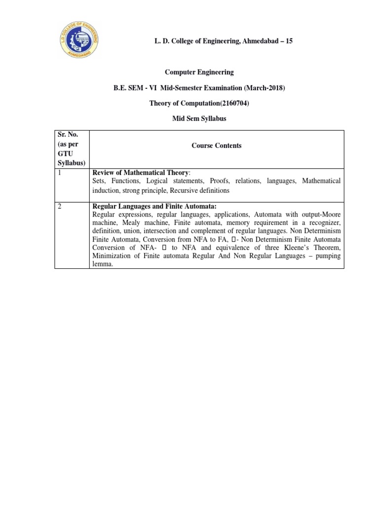 TOC MSE Syllabus | PDF | Teaching Methods & Materials