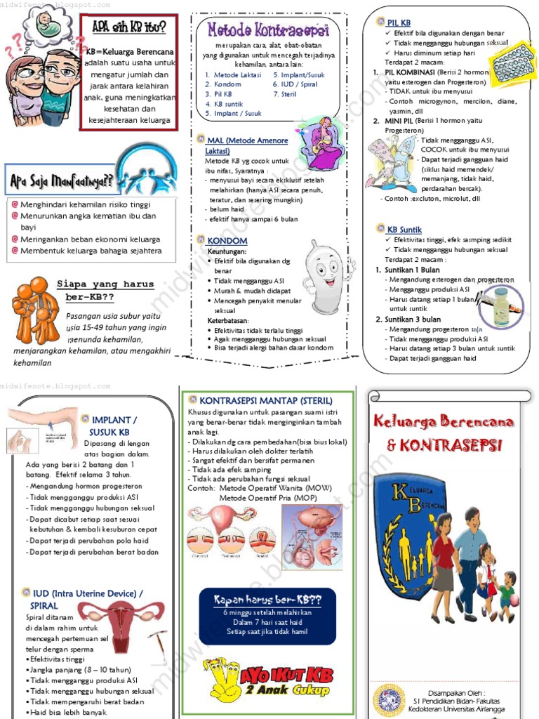 Leaflet KB PDF | PDF