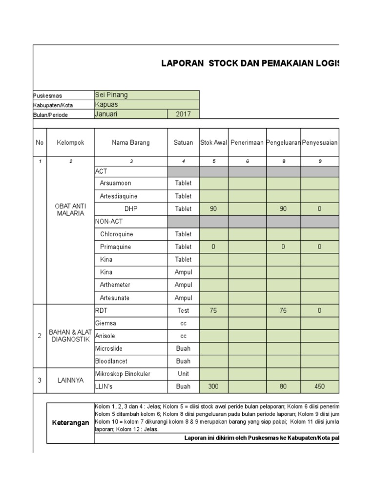 Format Laporan Logistik Malaria 2017-1 | PDF