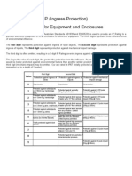 Ingress Protection Rating Chart | PDF | Electrical Engineering ...