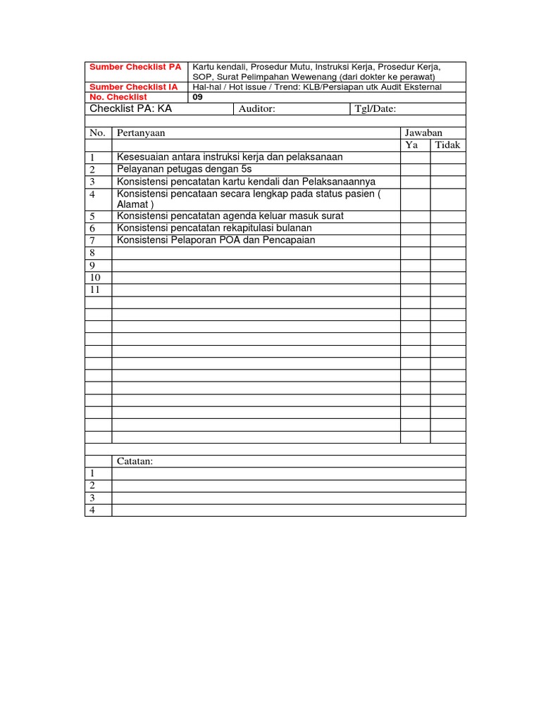 Checklist PA April | PDF