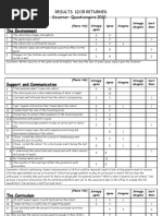 School Feedback Form For Parents Sample PDF | PDF