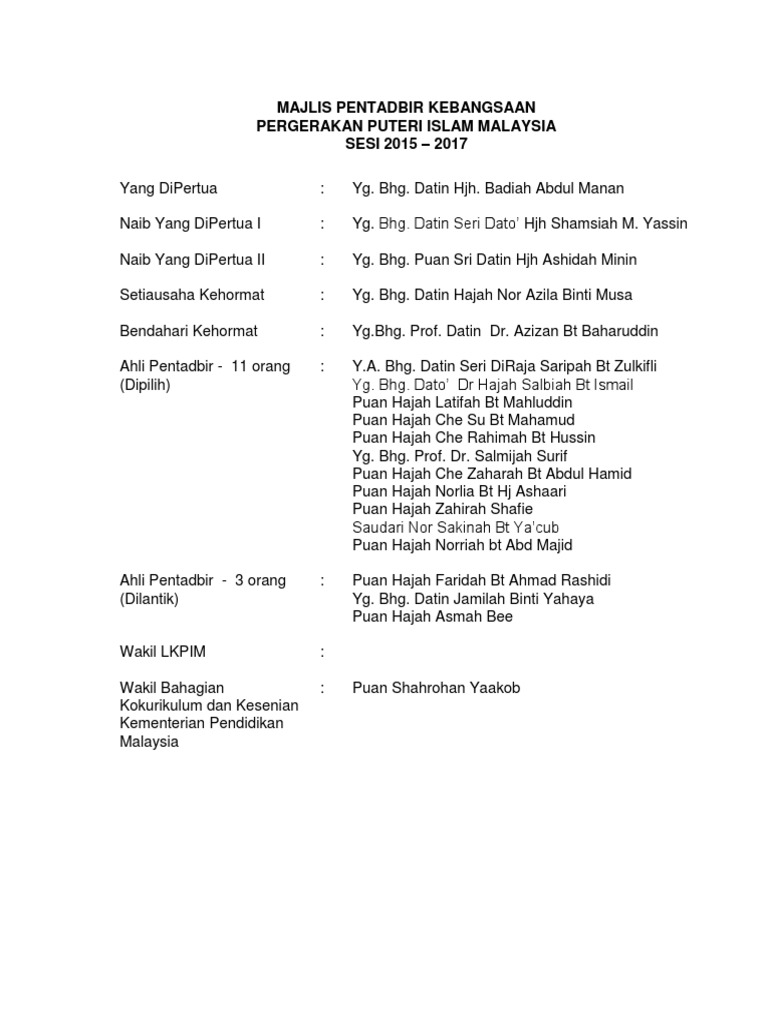 Ppim 2017 Nama Nama | PDF