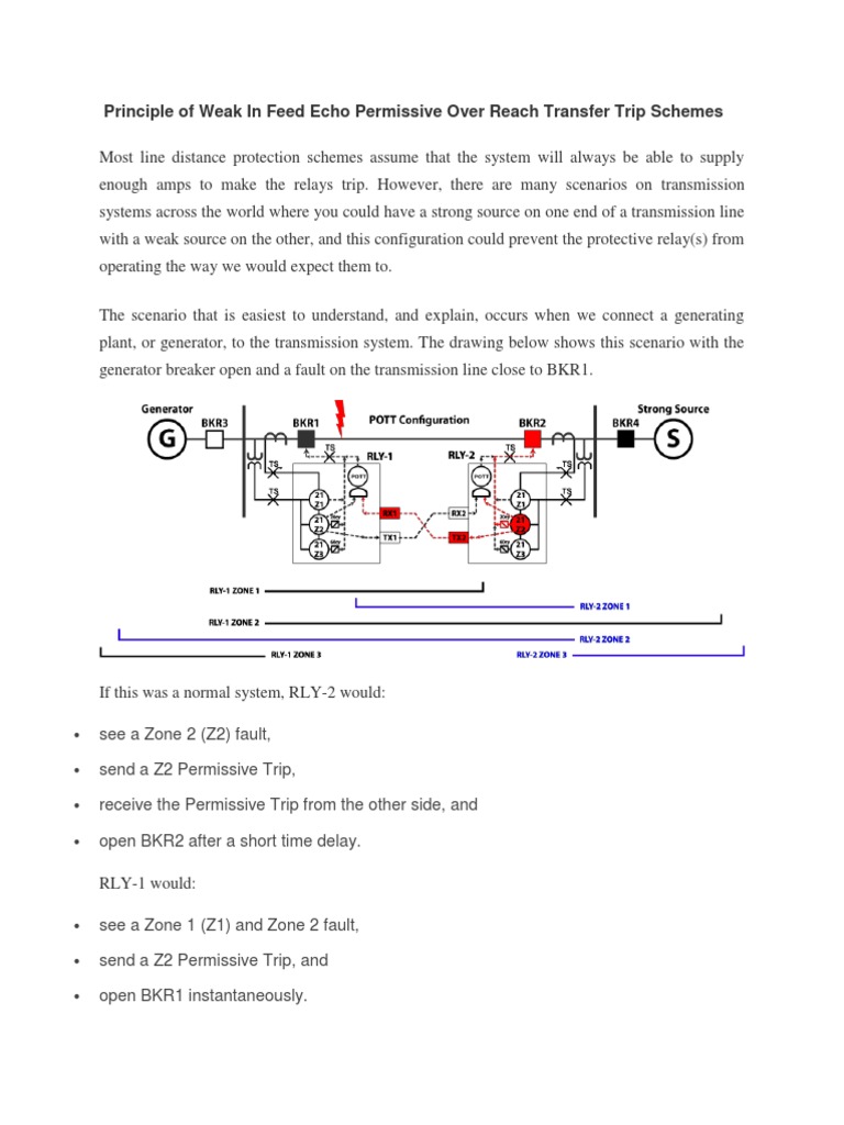 Principle of Weak InFeed Echo Permissive Over Reach Transfer Trip ...