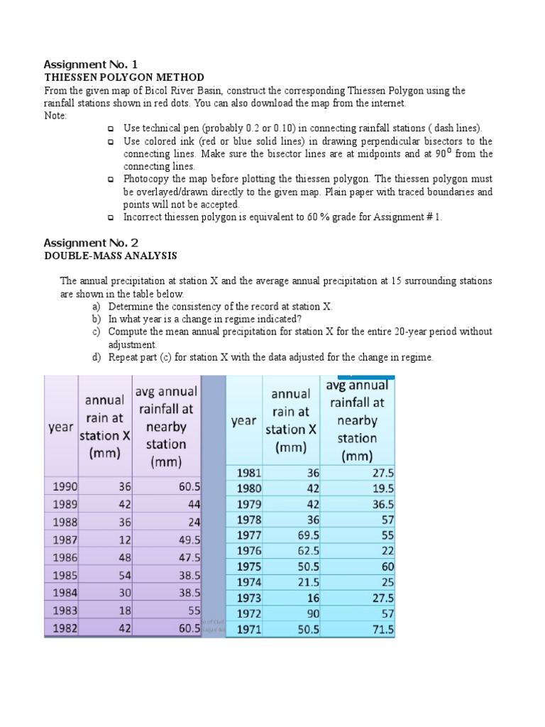 Assignment 1 and 2 Hydrology | PDF