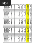 BSE Grandfathering Cost Bhav Copy EQ310118 | PDF | Economy Of India ...