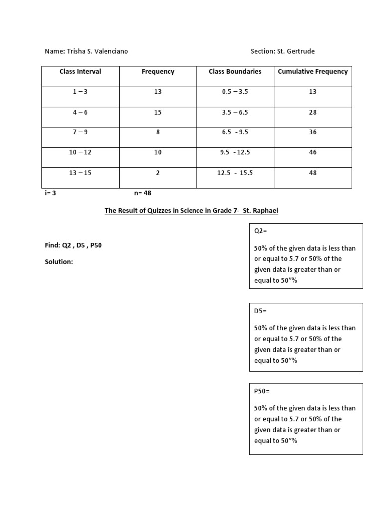 Class Interval Frequency Class Boundaries Cumulative Frequency | PDF