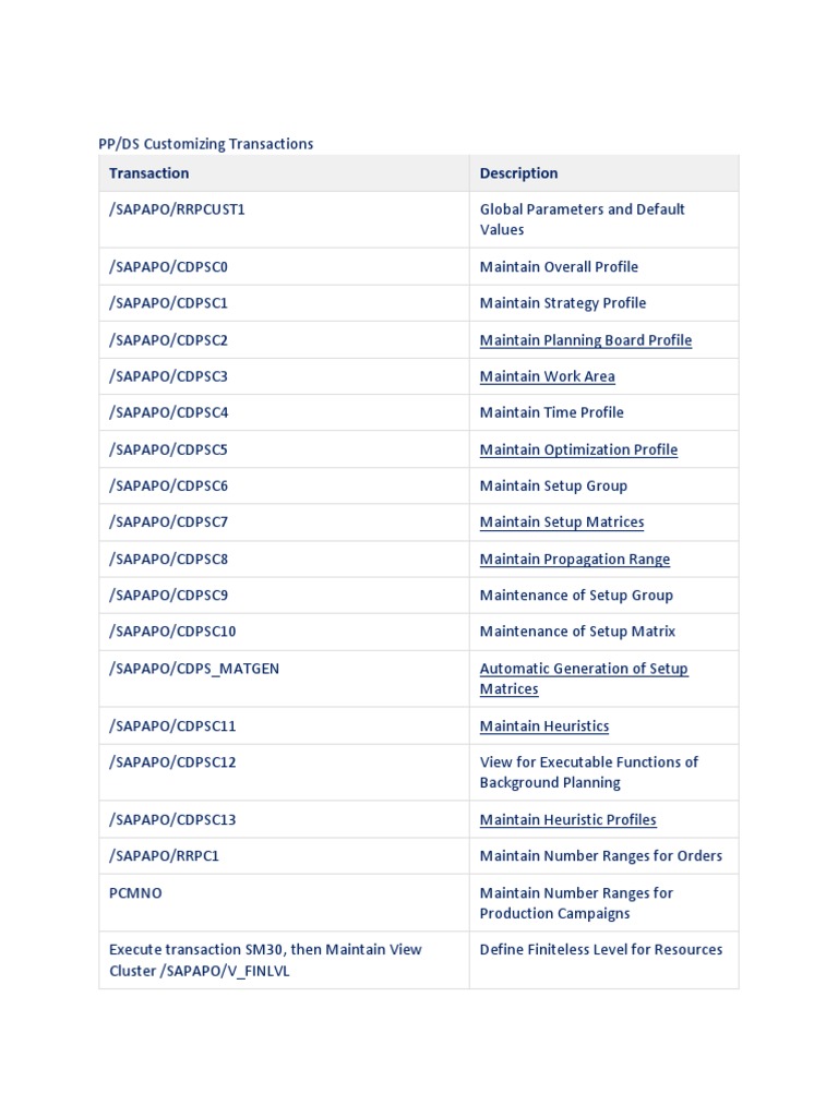 Apo Ppds Tcodes | PDF | Matrix (Mathematics) | Areas Of Computer Science
