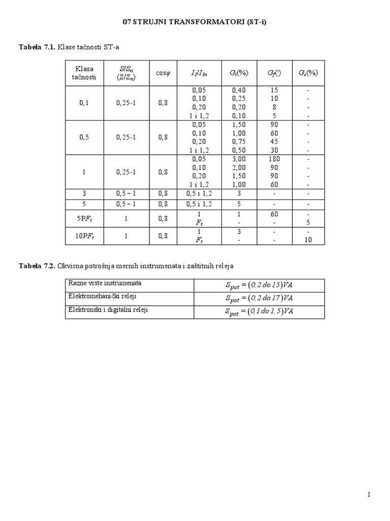Strujni Transformatori | PDF