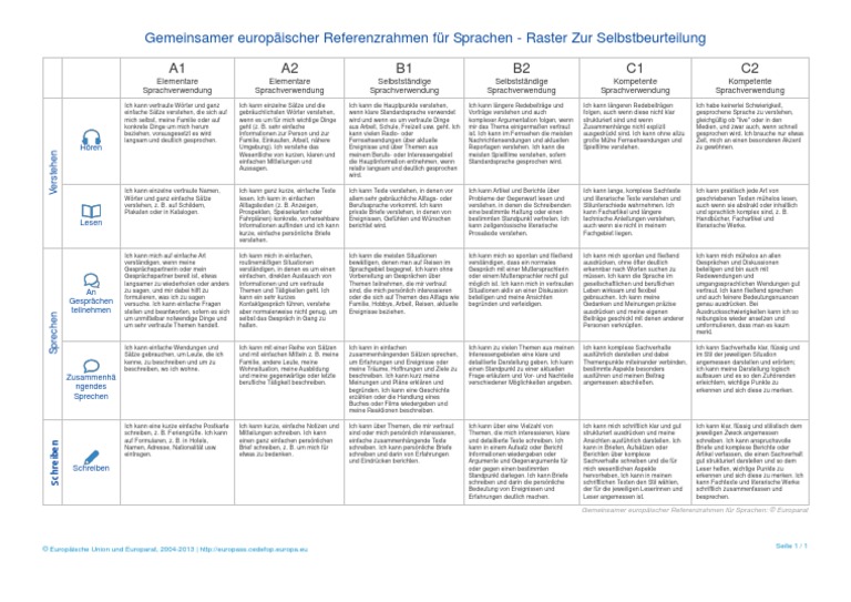 Sprachniveau -GER Deutsch .pdf