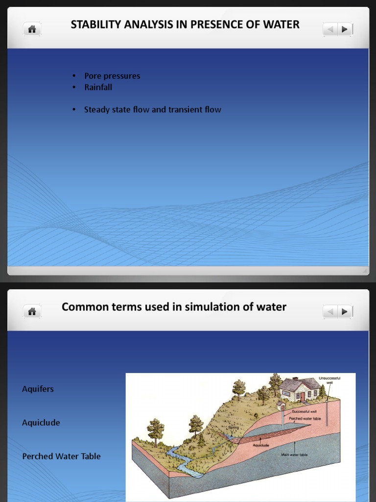 07 Simulation of Water | PDF | Aquifer | Soil
